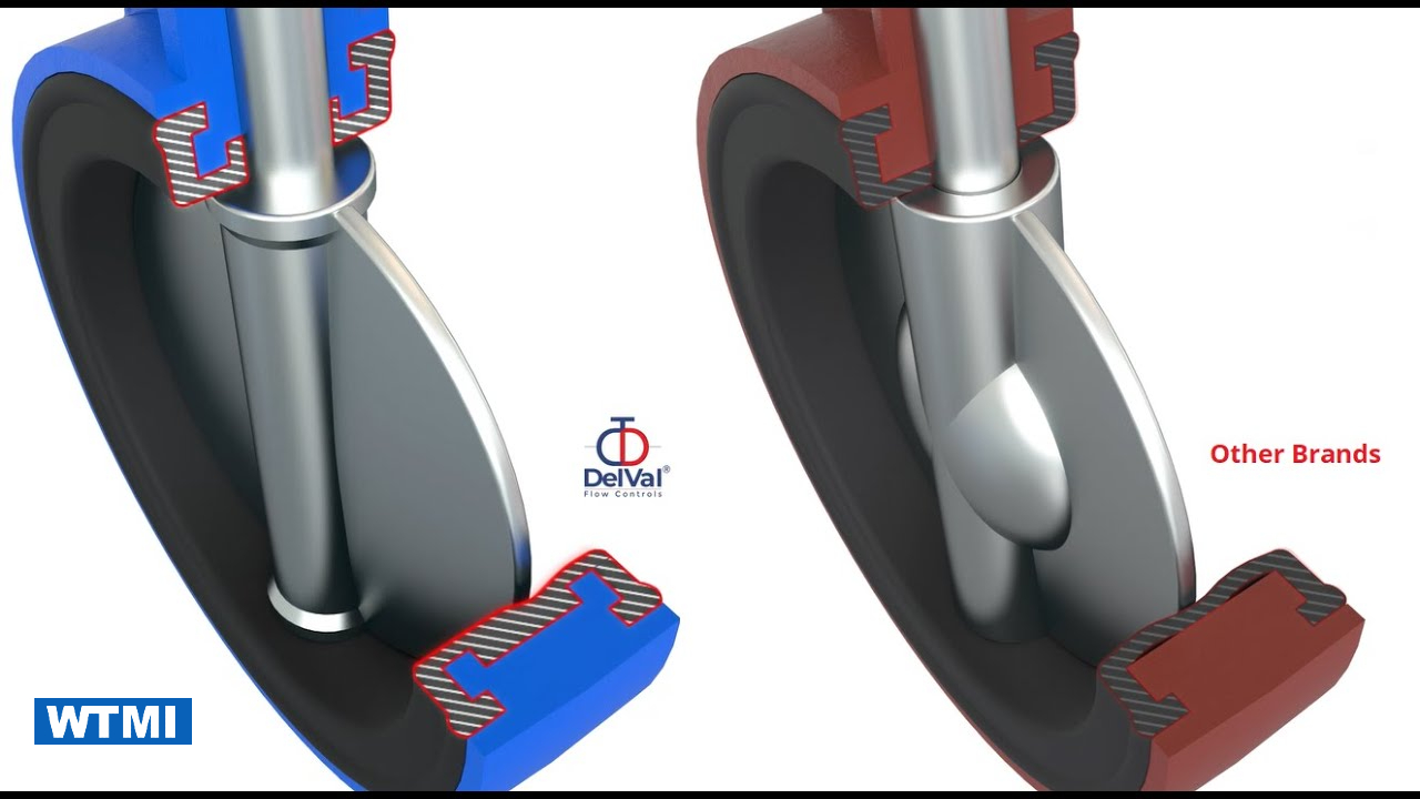 DelVal Flow Controls – W.T. Maye, Inc.