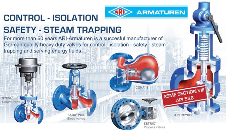 ARI – Armaturen – W.T. Maye, Inc.